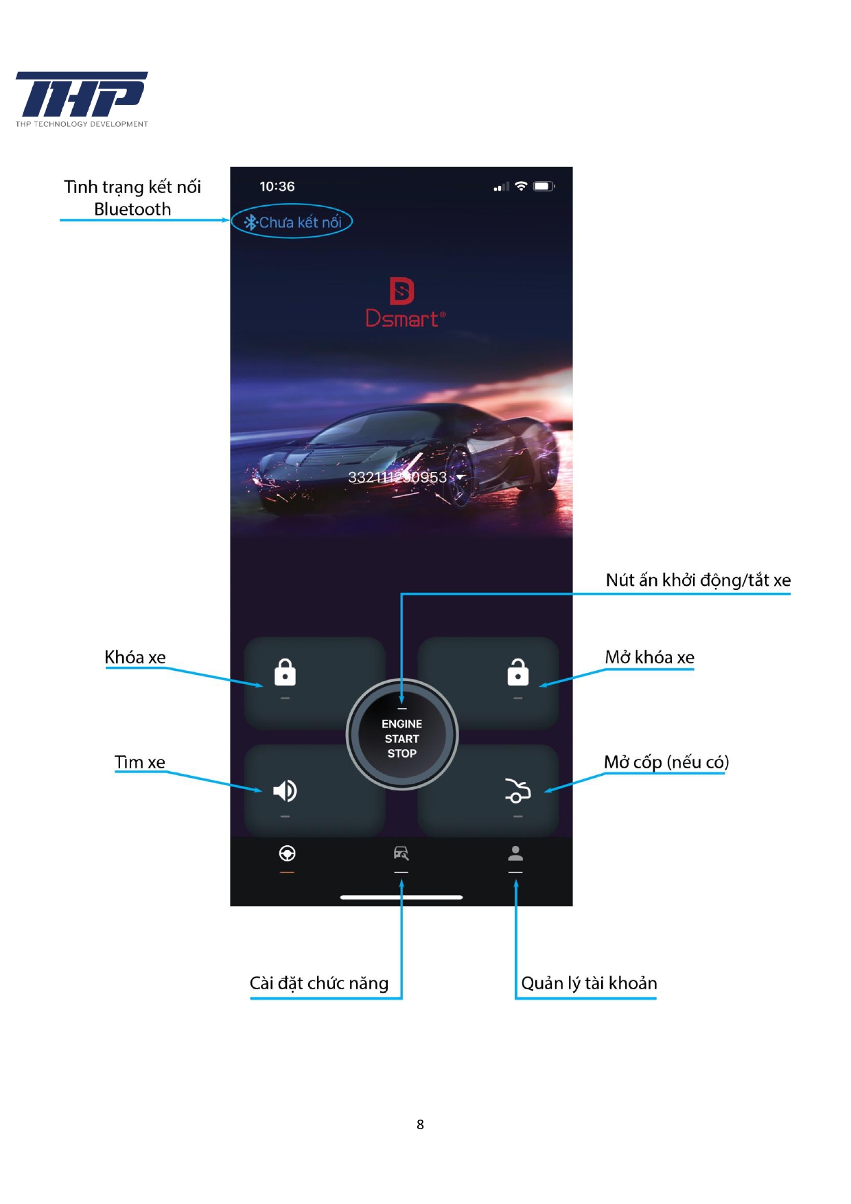DSMART - K1 ĐỀ NỔ TỪ XA DÒNG XE FADIL - THP