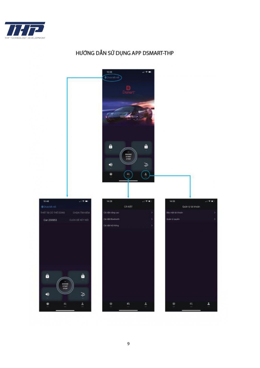 DSMART - K1 ĐỀ NỔ TỪ XA DÒNG XE FADIL - THP