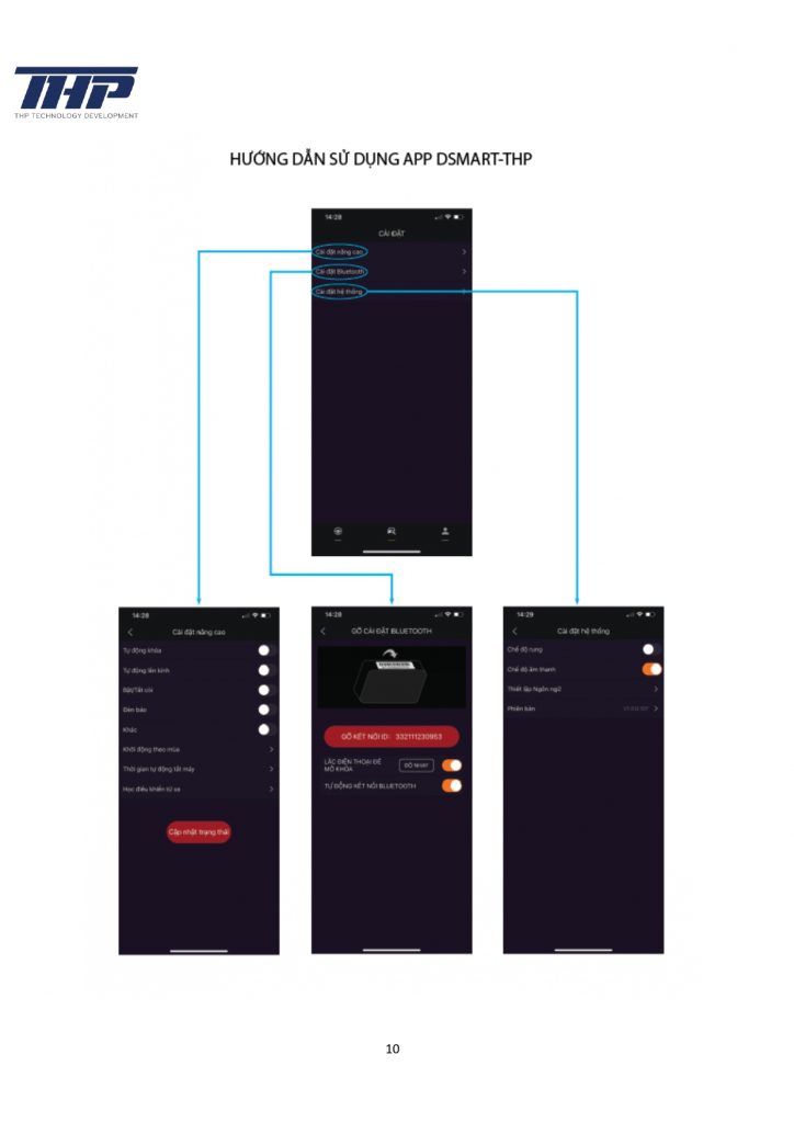 DSMART - K1 ĐỀ NỔ TỪ XA DÒNG XE FADIL - THP