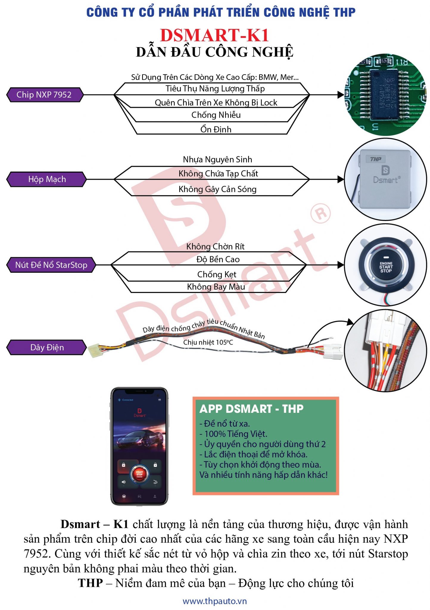 DSMART - K1 ĐỀ NỔ TỪ XA DÒNG XE FADIL - THP